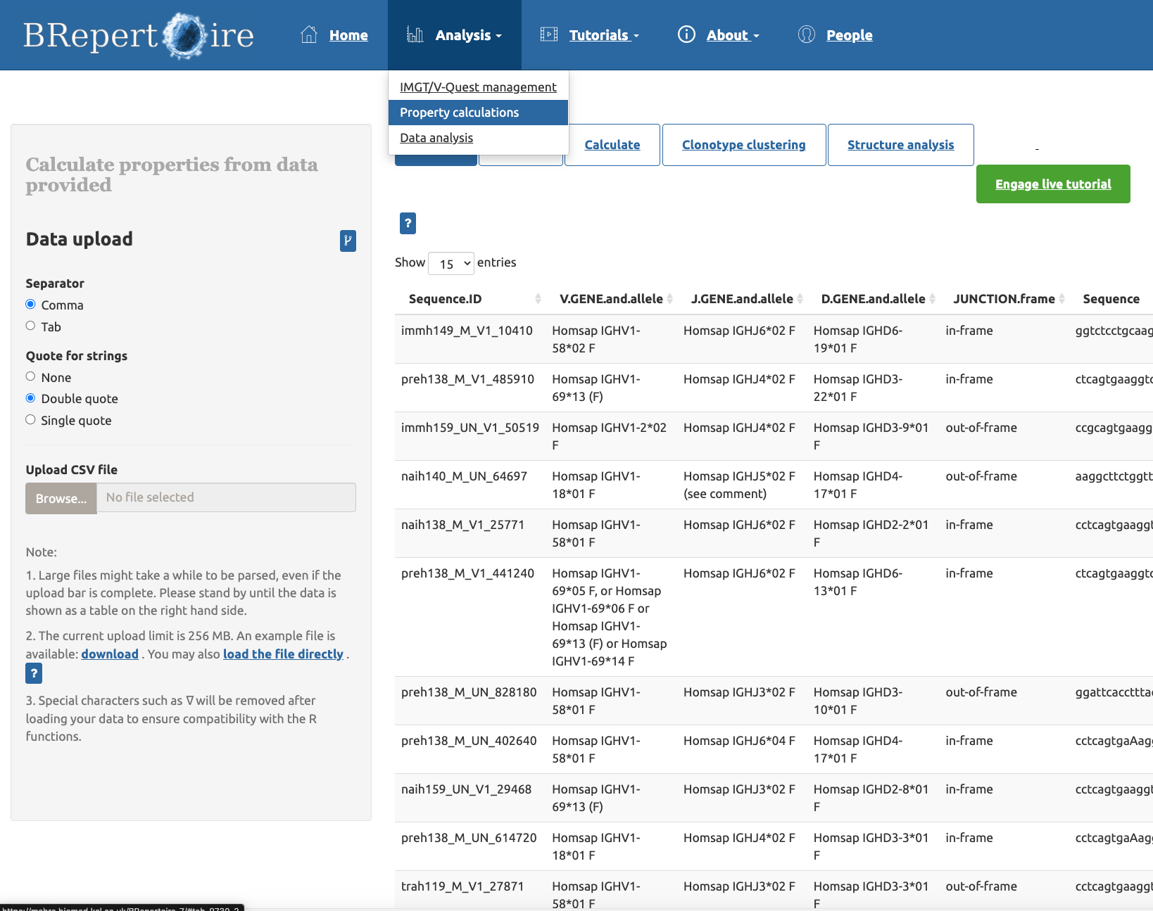 VCAb antibody application